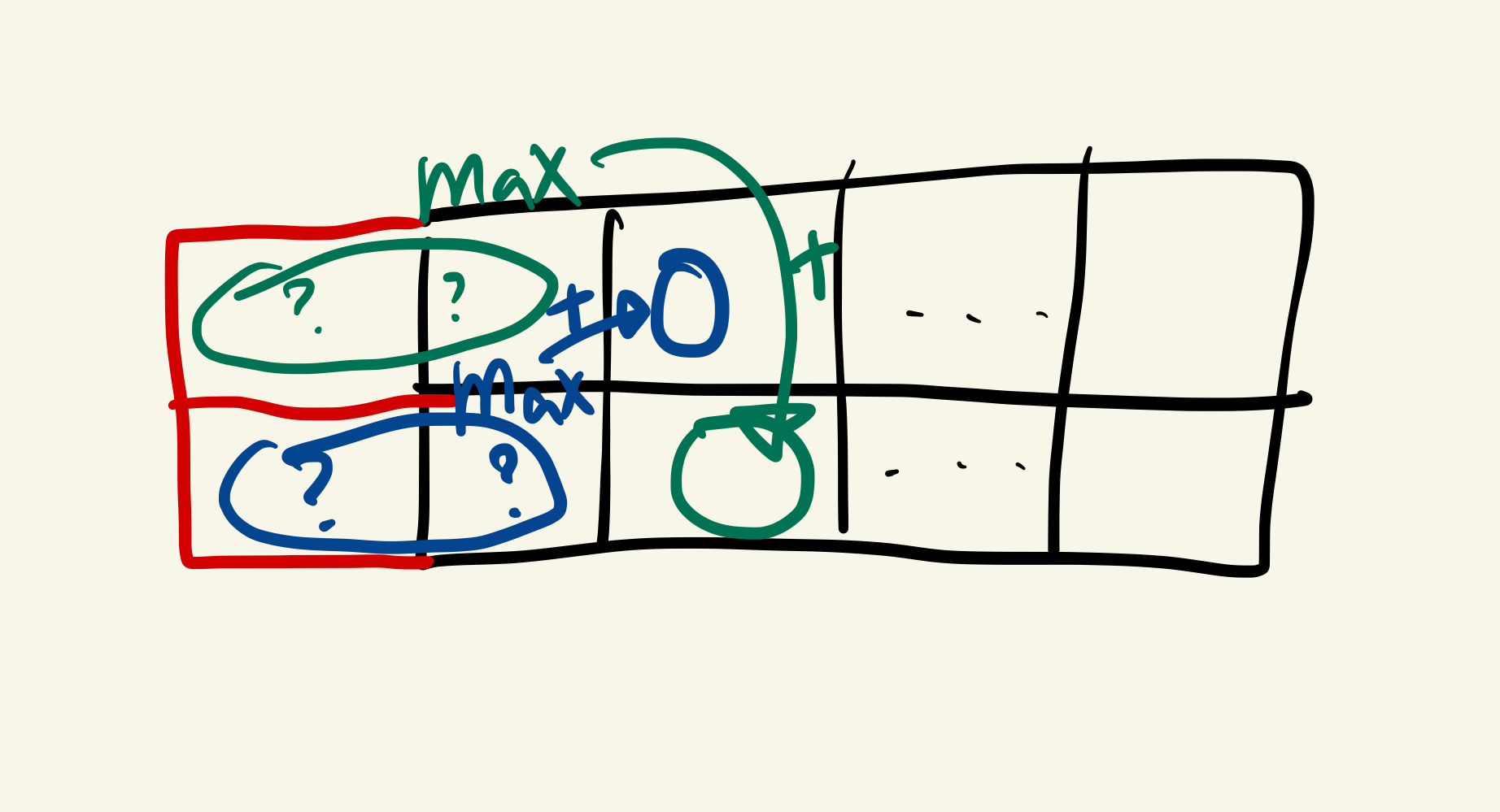 백준 9465번( 자바 )