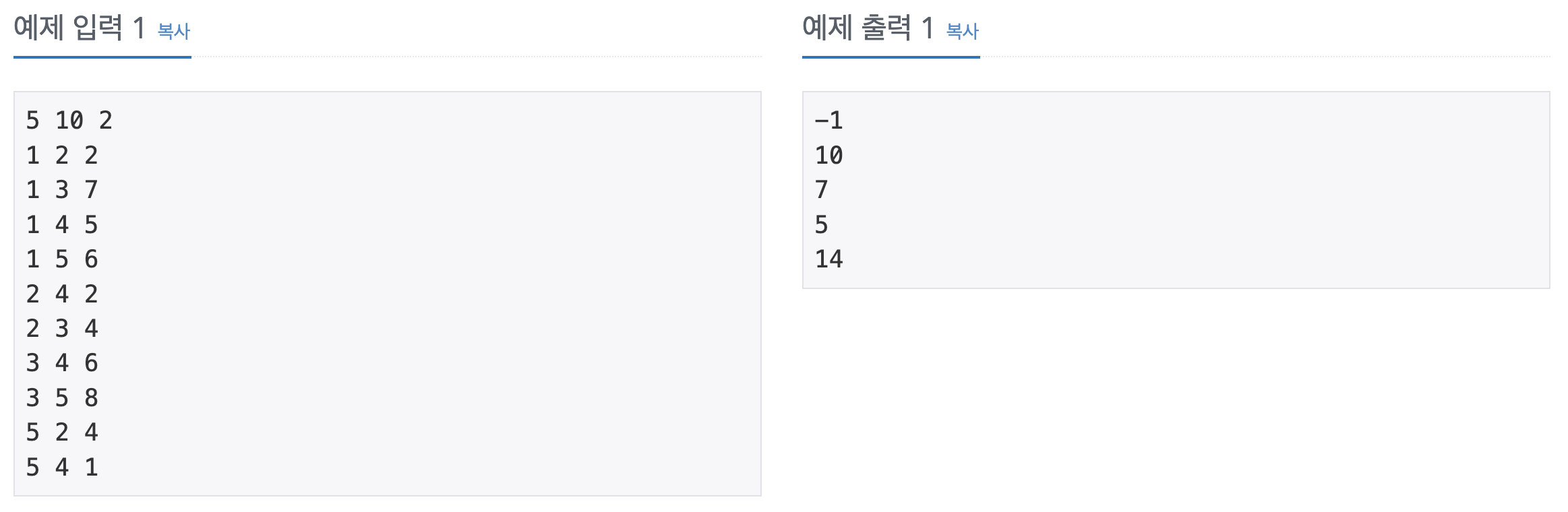 [Java] 백준 BOJ 1854 K번째 최단경로 찾기 [2023.05.29]