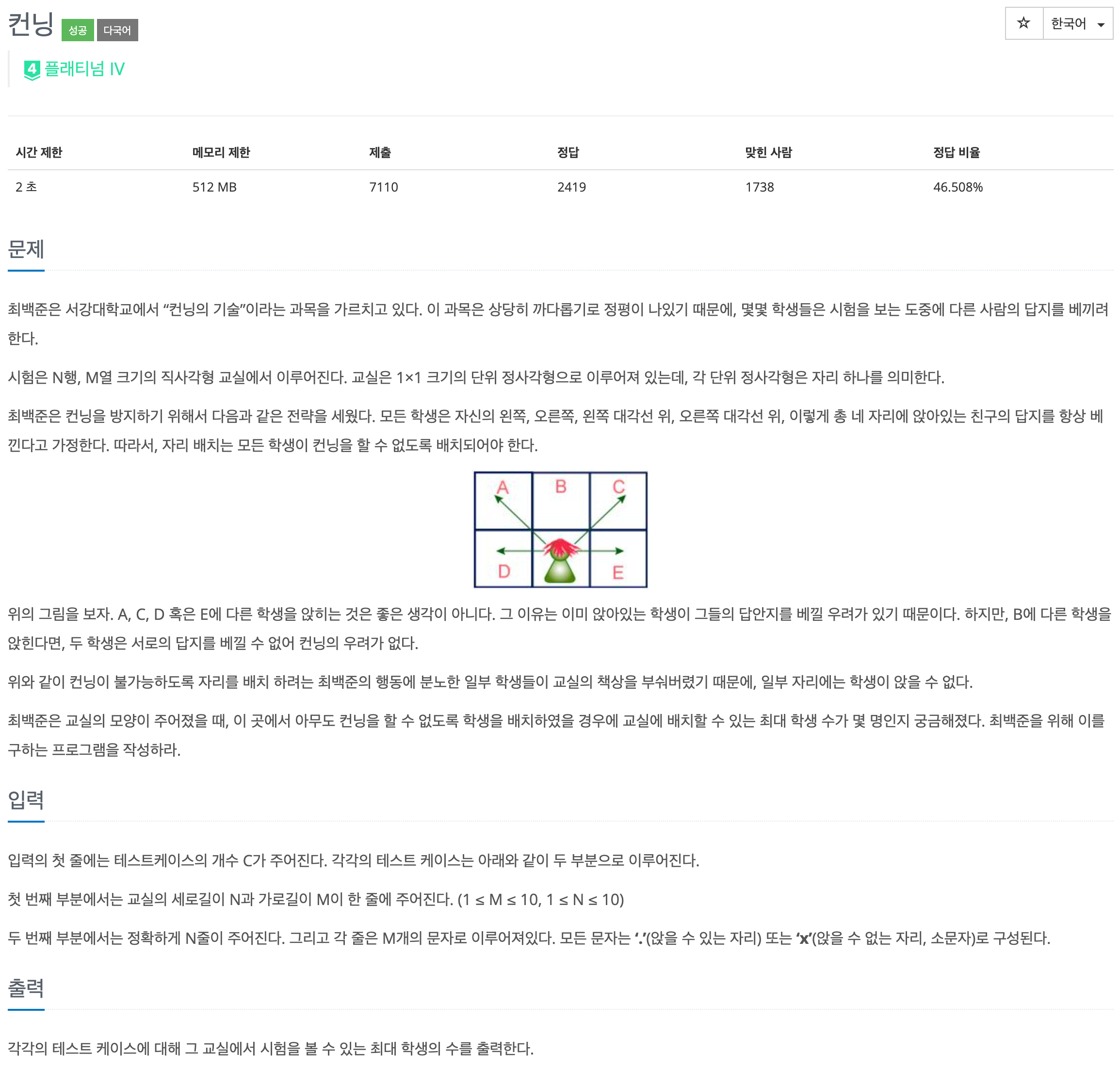 [Java] 백준 BOJ 1014 컨닝 [2023.04.23]
