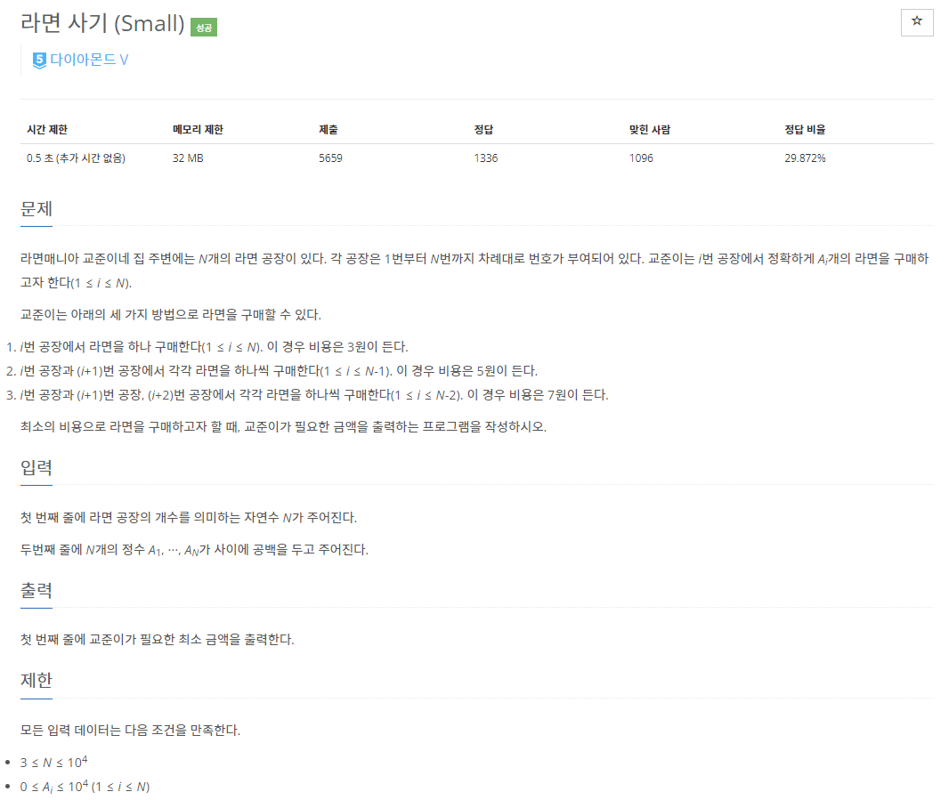 [Java] 백준 BOJ 18185 라면 사기 (Small) [2023.04.08]