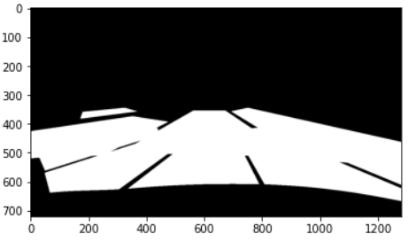 모든 모양의 IoU 계산하는 방법(IoU 구현하기) - 완성판 -with cv2