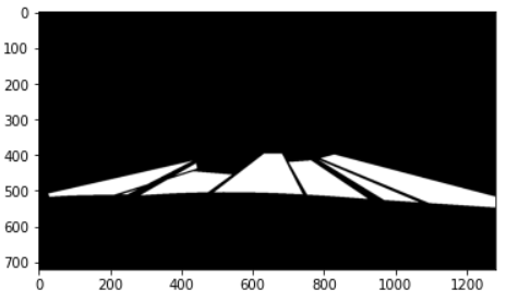 모든 모양의 IoU 계산하는 방법(IoU 구현하기) - 완성판 -with cv2