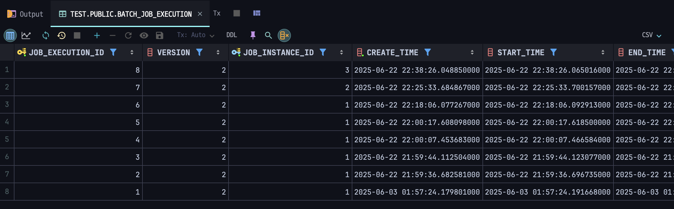 2. Spring Batch Guide - Meta Table(2)