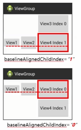 대표적인 뷰그룹