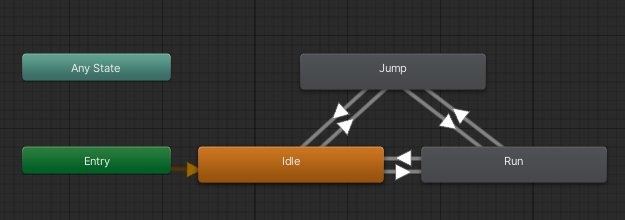 Unity - 2D Sprite Animation