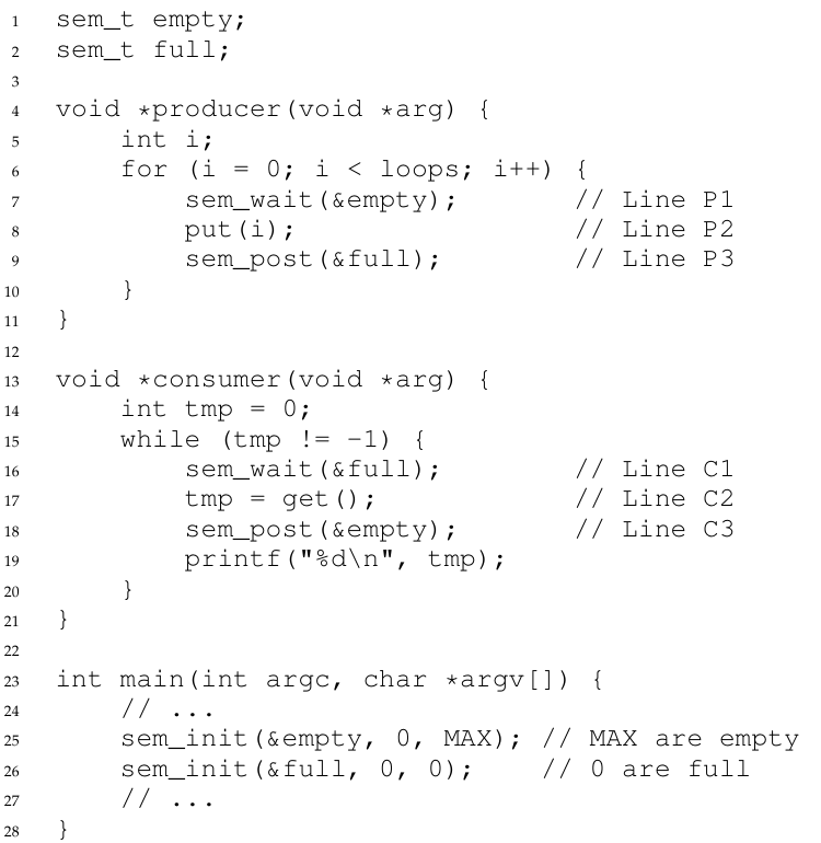 Semaphores (세마포어)