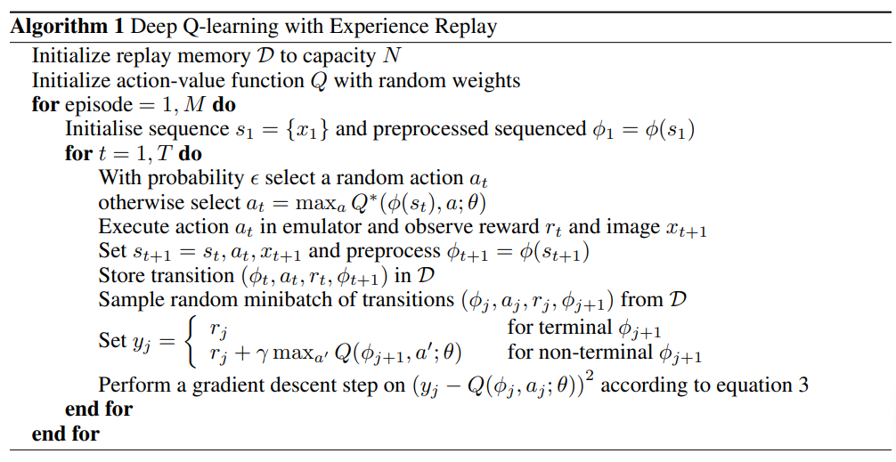 Playing Atari with Deep Reinforcement Learning Playing Atari with Deep Reinforcement Learning