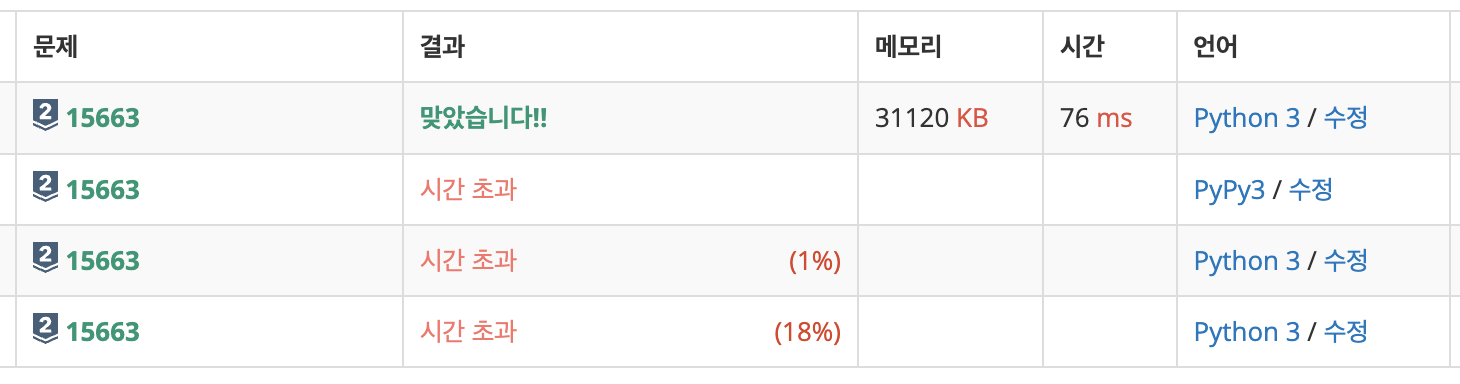 [BOJ] 15663 : n과 m(9) | 시간 초과