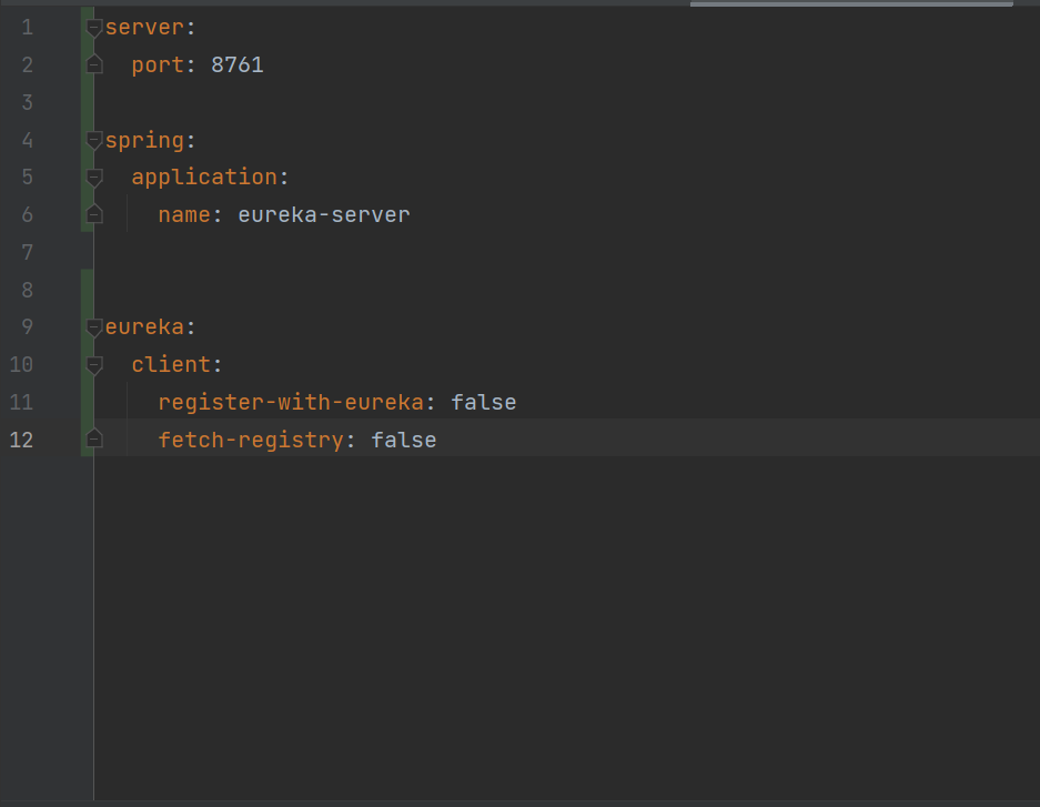Spring boot with Microservices spring cloud