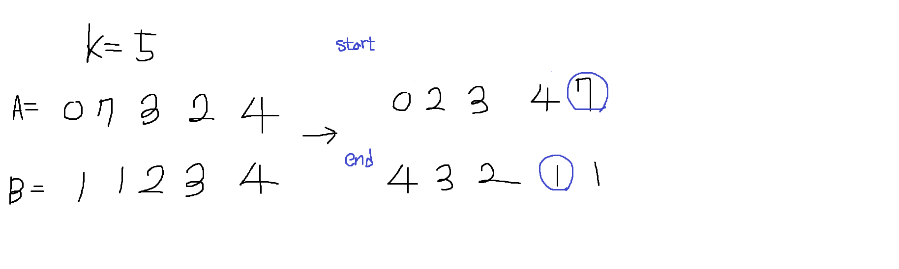 HackerRank-Permuting Two Arrays HackerRank-Permuting Two Arrays
