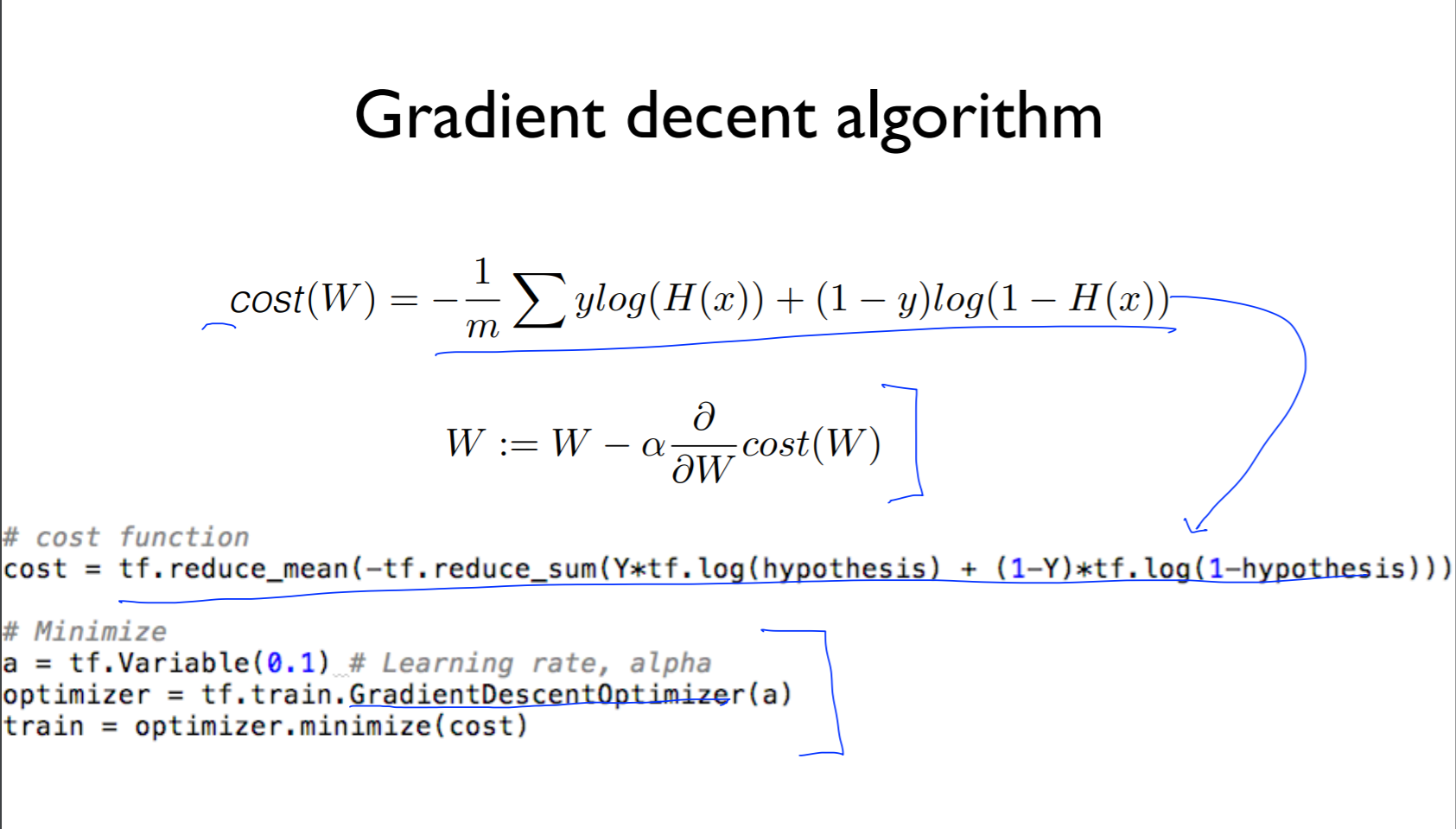 [ML] Logistic (regression) classification: Cost function & gradient decent