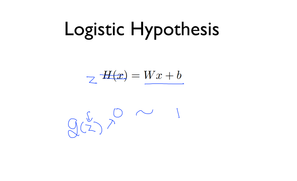 [ML] Logistic (regression) Classification