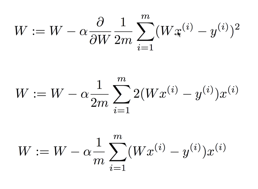 [ML] minimize Cost Linear Regression 원리