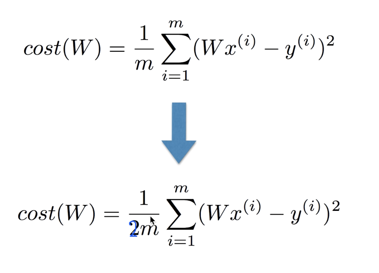[ML] minimize Cost Linear Regression 원리
