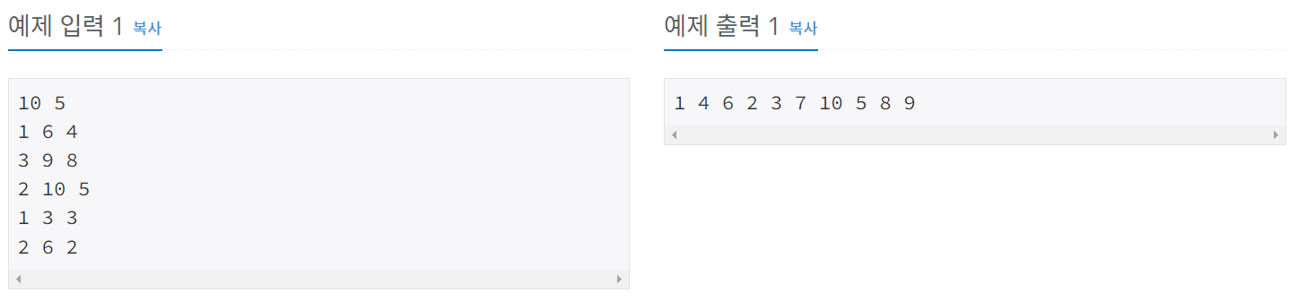 [백준] 10812번 : 바구니 순서 바꾸기 - JAVA
