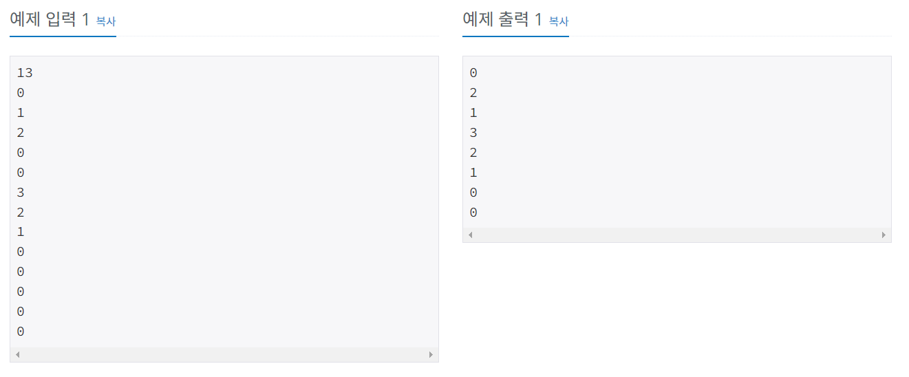 [백준] 11279번 : 최대 힙 - JAVA