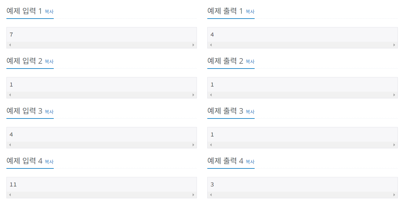 [백준] 1699번 : 제곱수의 합 - JAVA