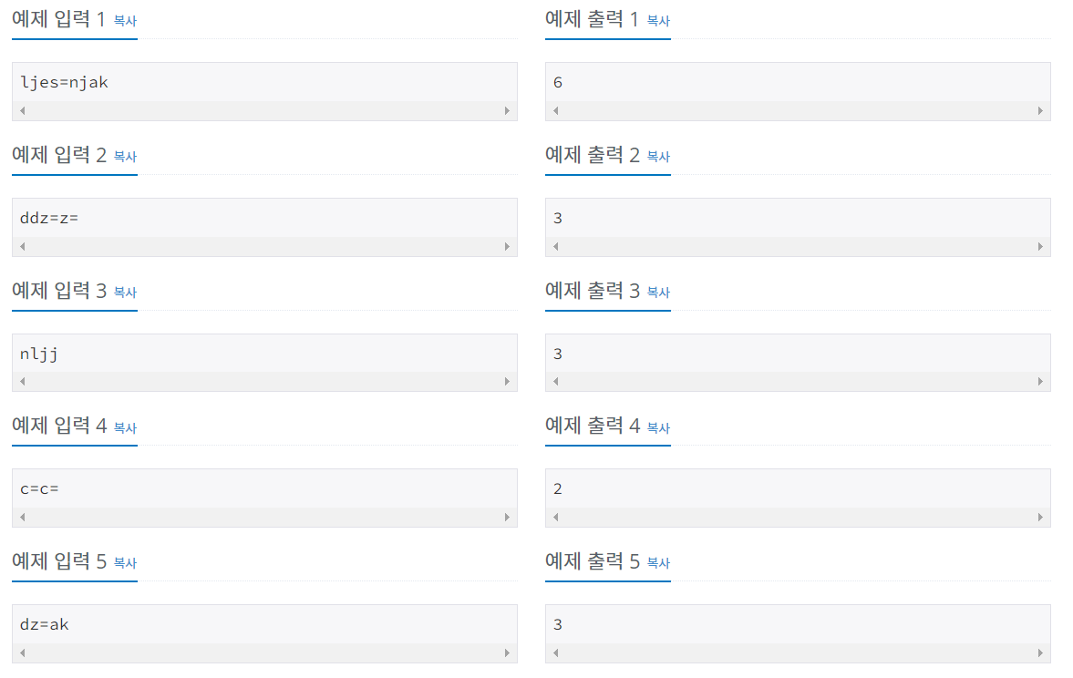 [백준] 2941번 : 크로아티아 알파벳 - JAVA