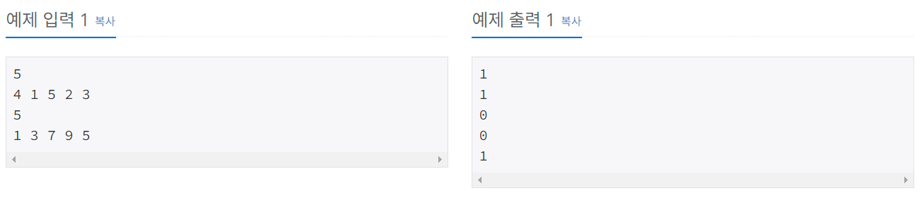 백준 1920번 수 찾기 Java 