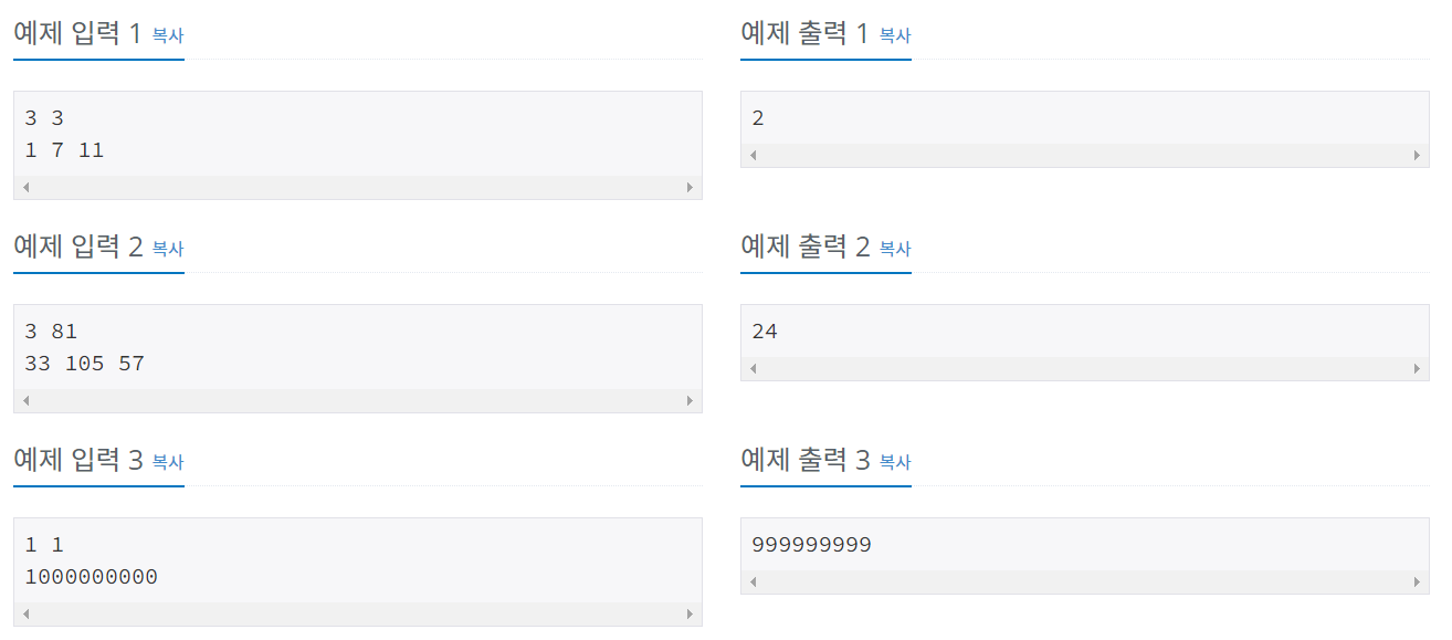 [백준] 17087번 : 숨바꼭질 6 - JAVA