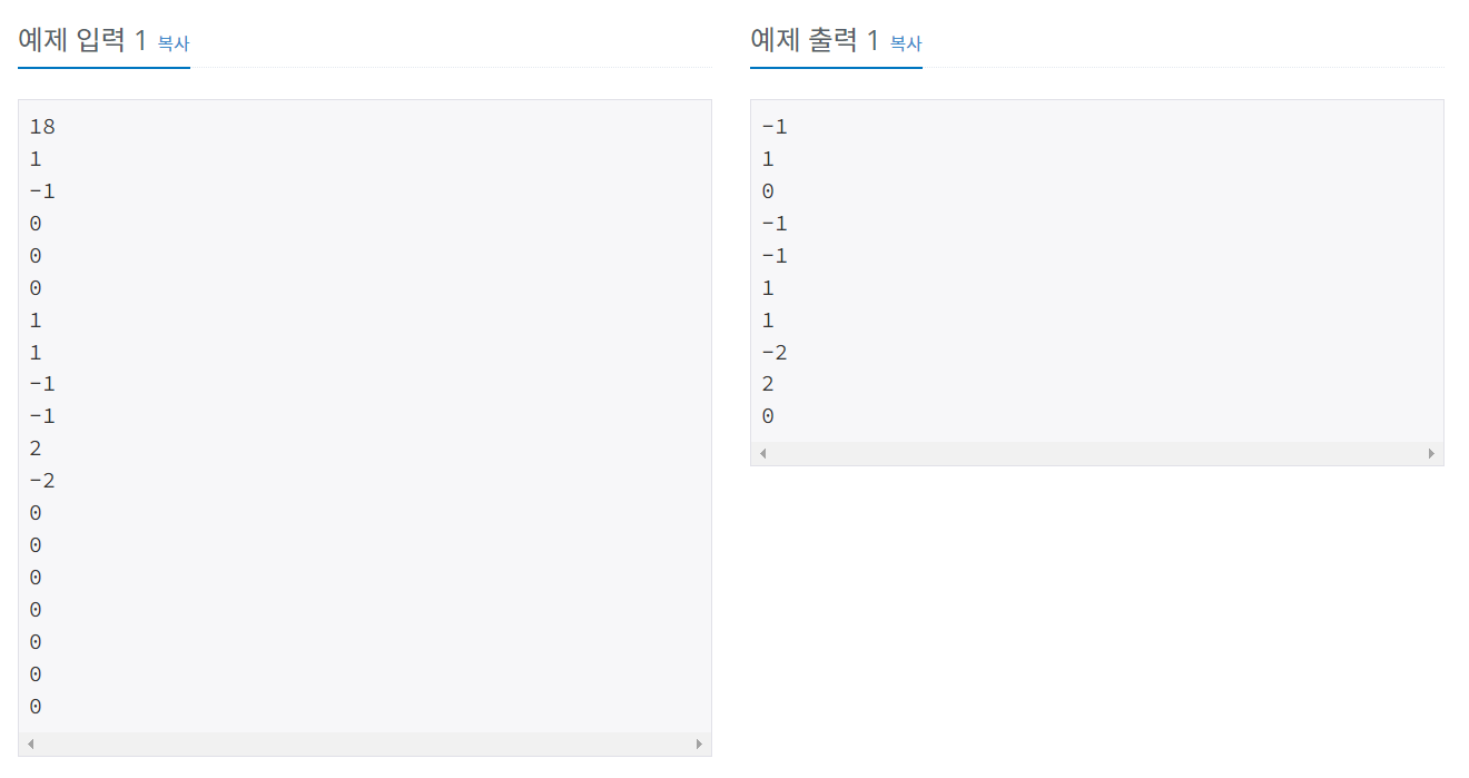 [백준] 11286번 : 절댓값 힙 - JAVA
