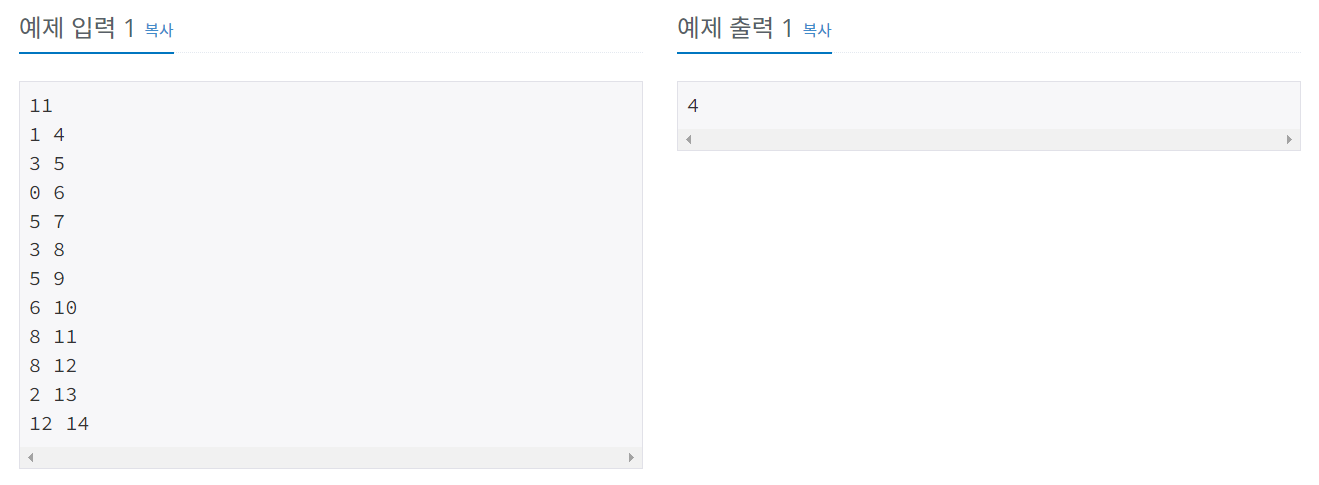 [백준] 1931번 : 회의실 배정 - JAVA