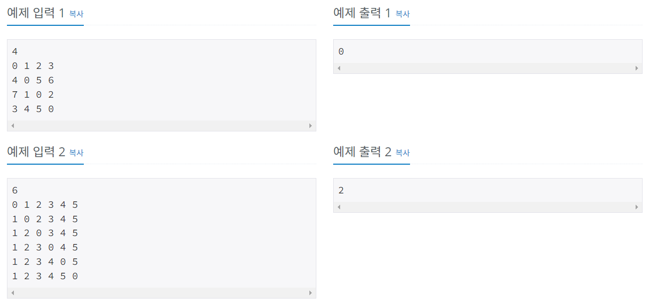 [백준] 15661번 : 링크와 스타트 - JAVA