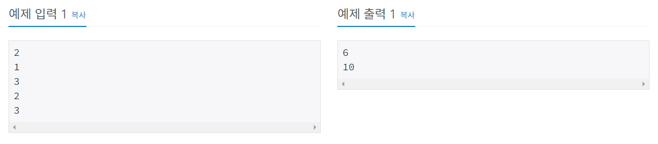 [백준] 2775번 : 부녀회장이 될테야 - JAVA