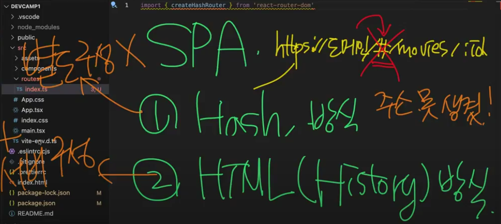 [react] react router