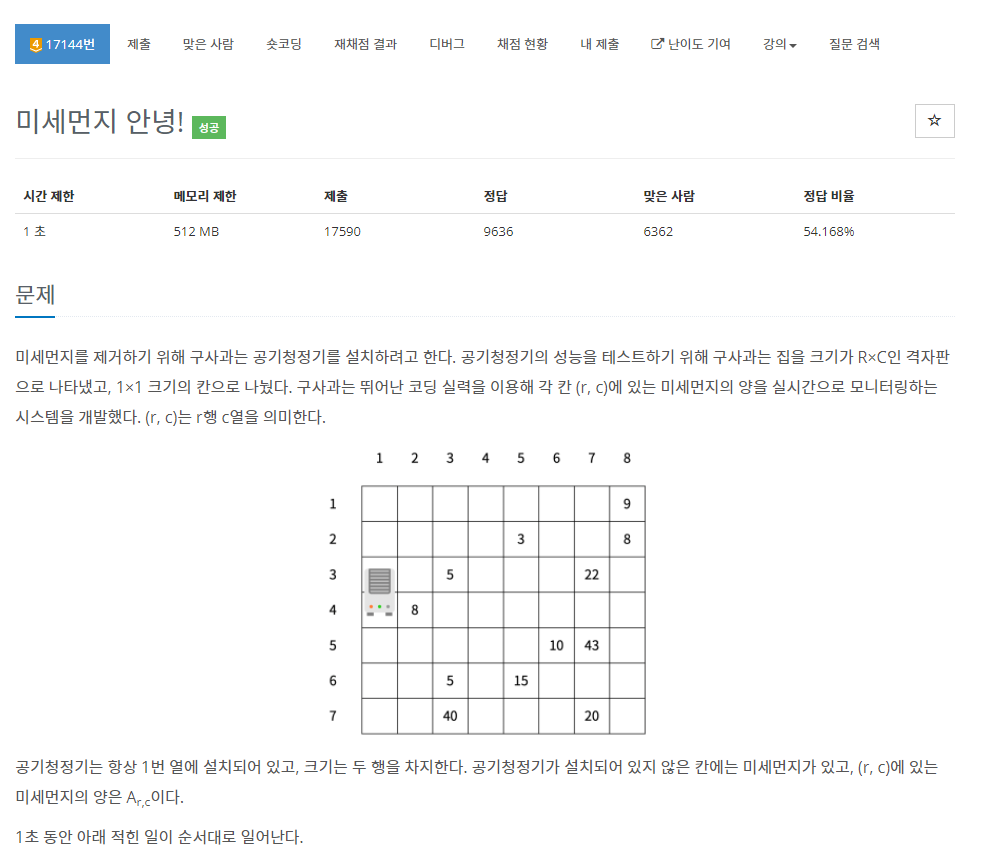 [ BOJ 17144 ] 미세먼지 안녕! (Java)