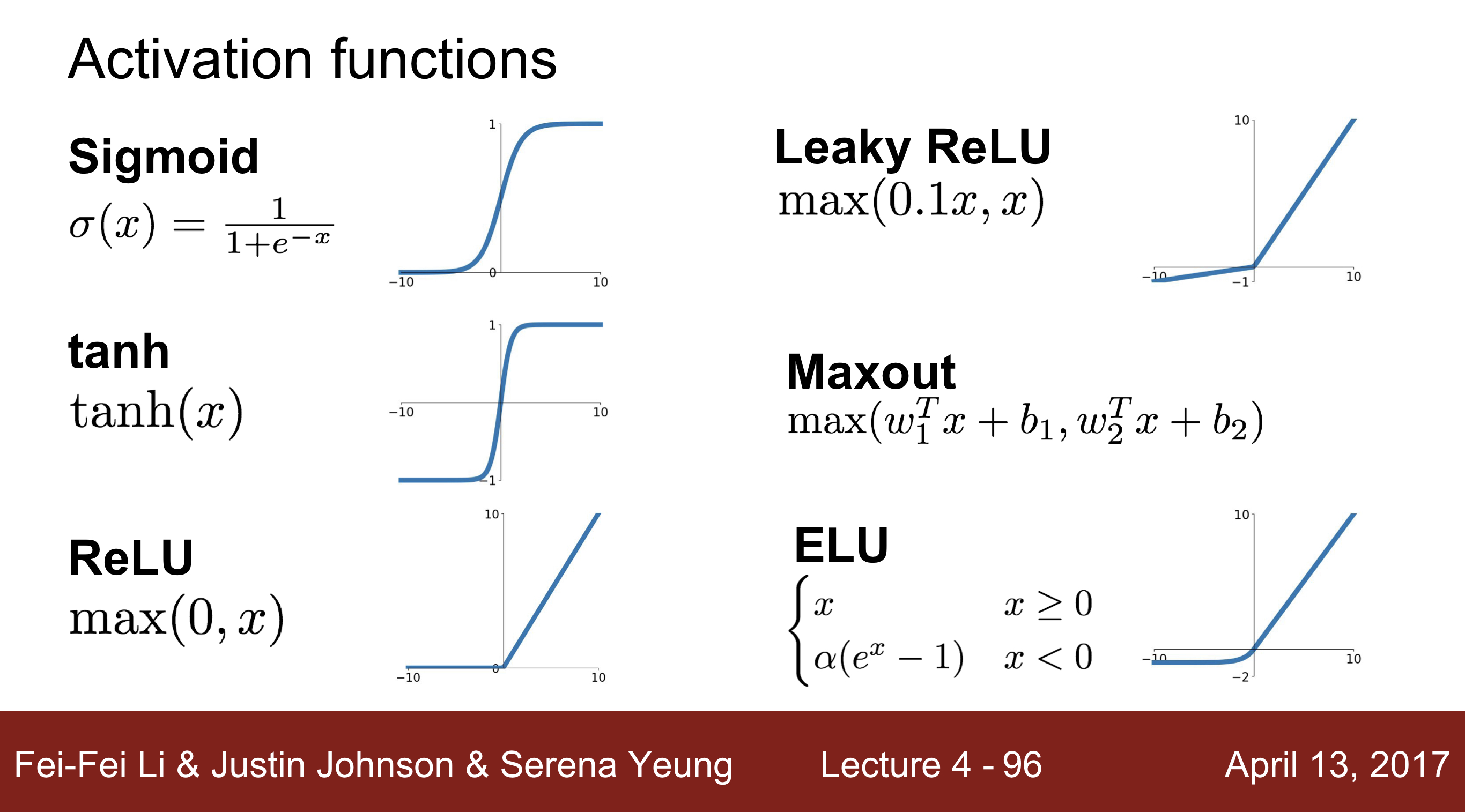 Stanford University CS231n - Lecture 4 :: Backpropagation and Neural Networks