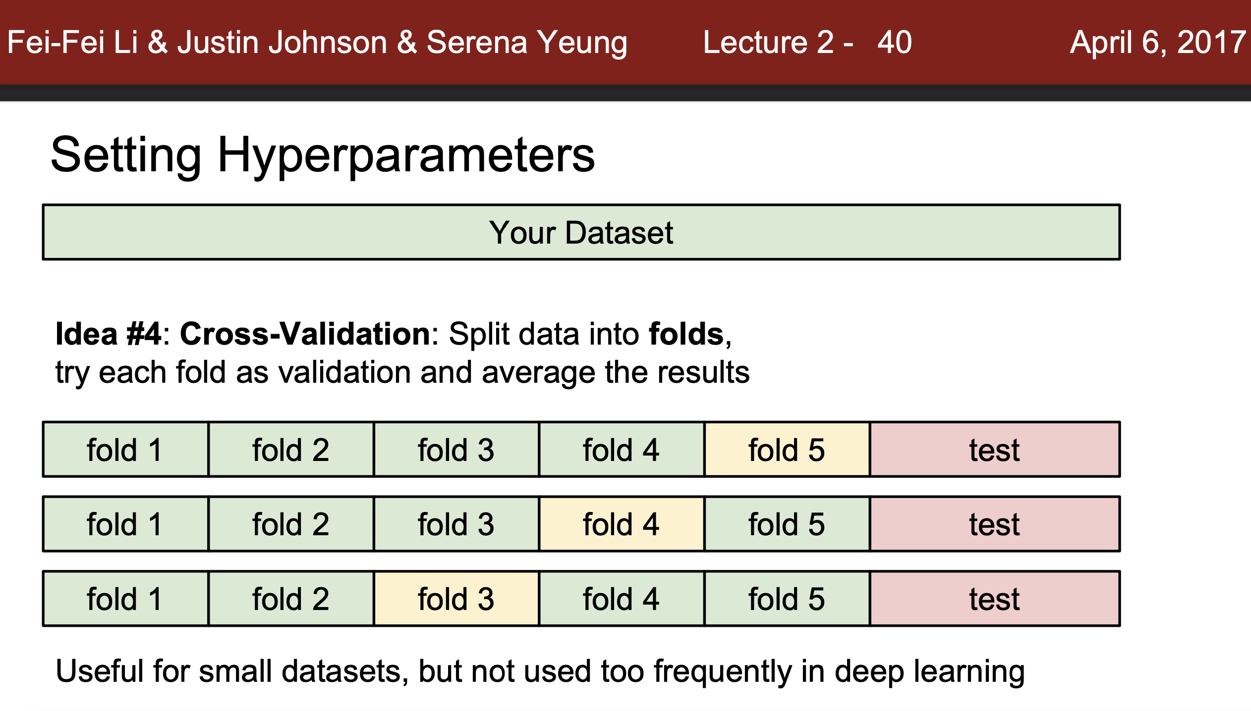 Stanford University CS231n - Lecture 2 :: Image Classification