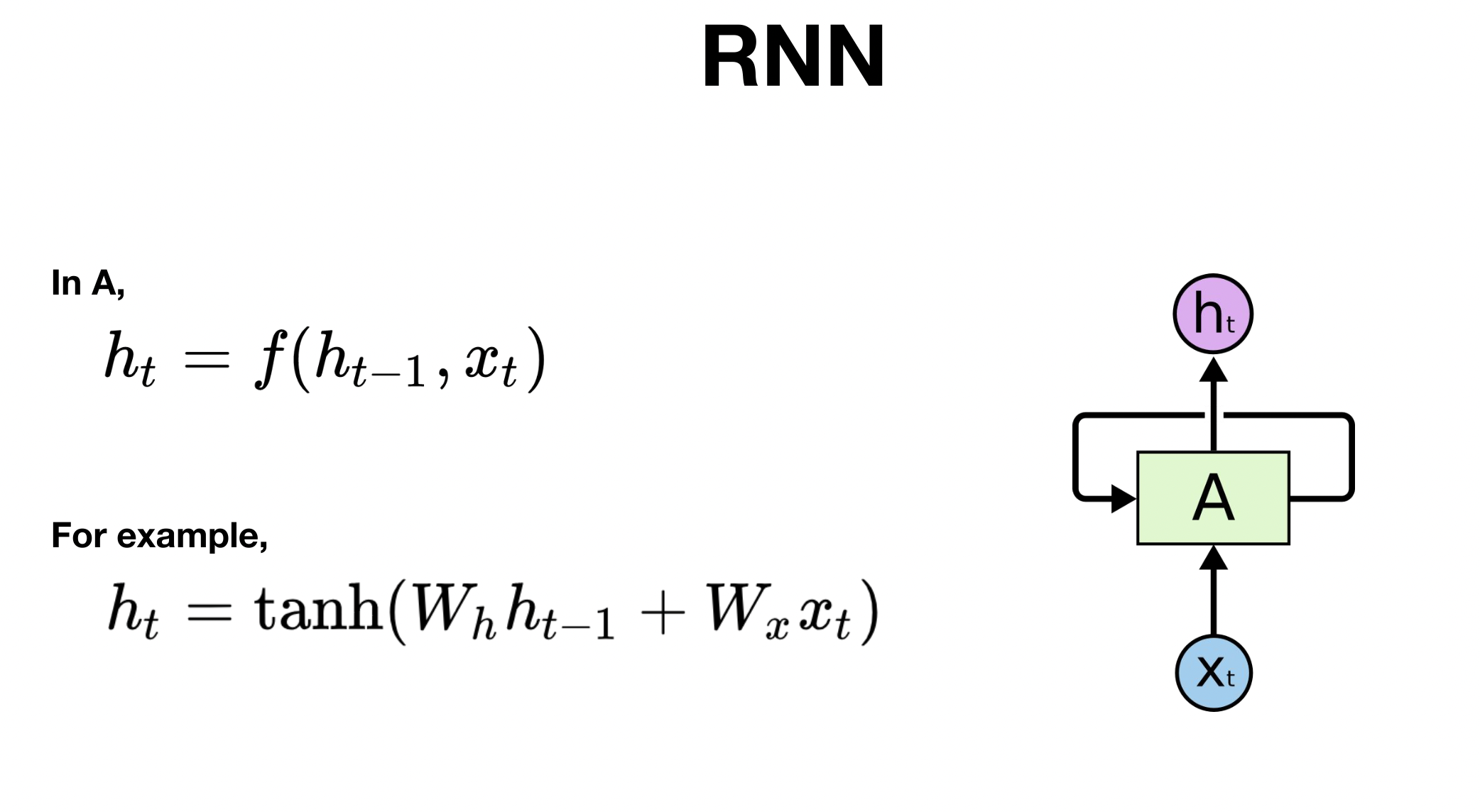 모두를 위한 딥러닝 2 :: RNN intro