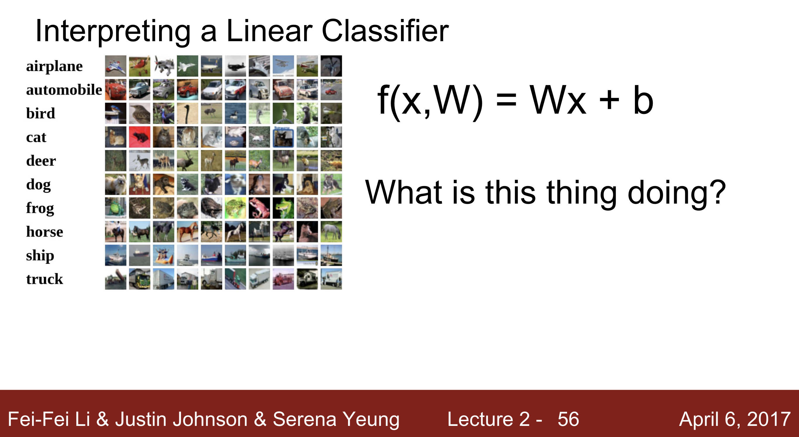 Stanford University CS231n - Lecture 2 :: Image Classification