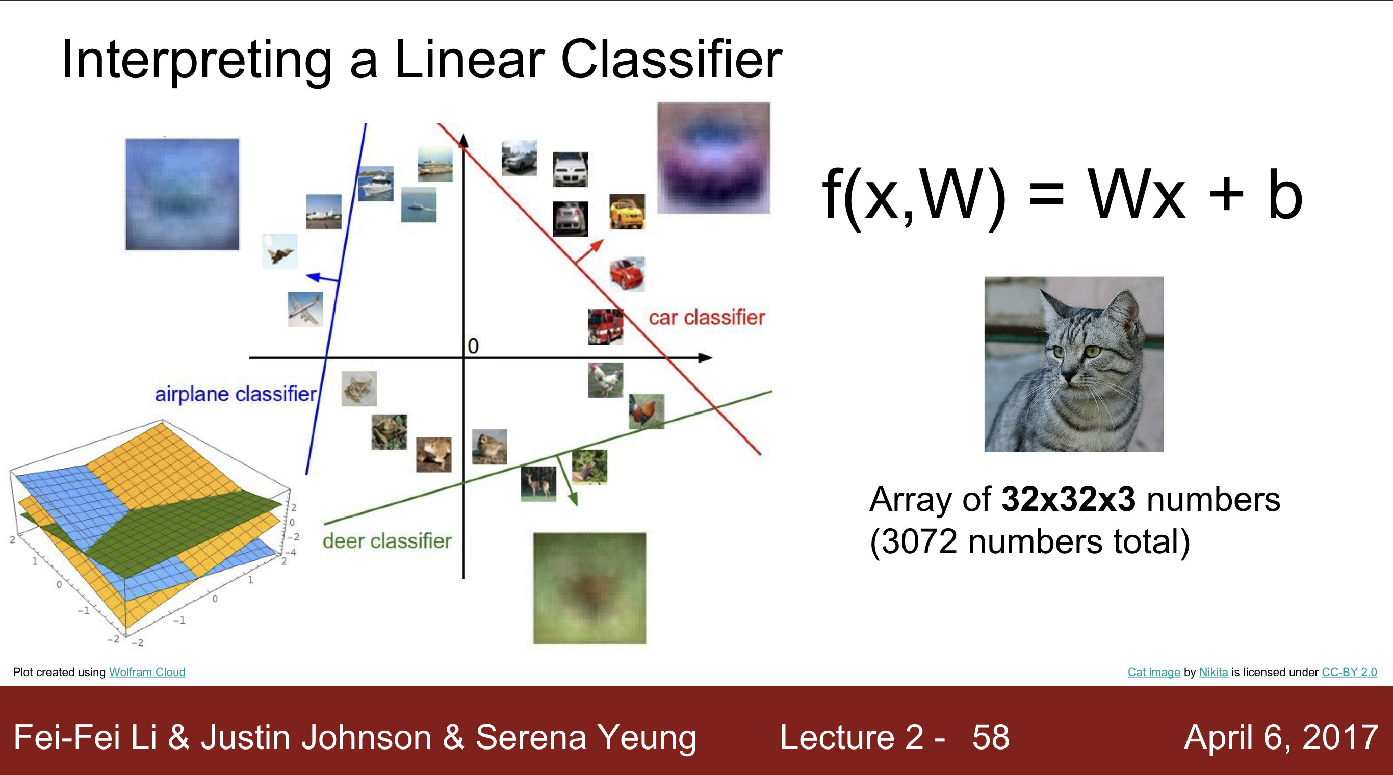 Stanford University CS231n - Lecture 2 :: Image Classification
