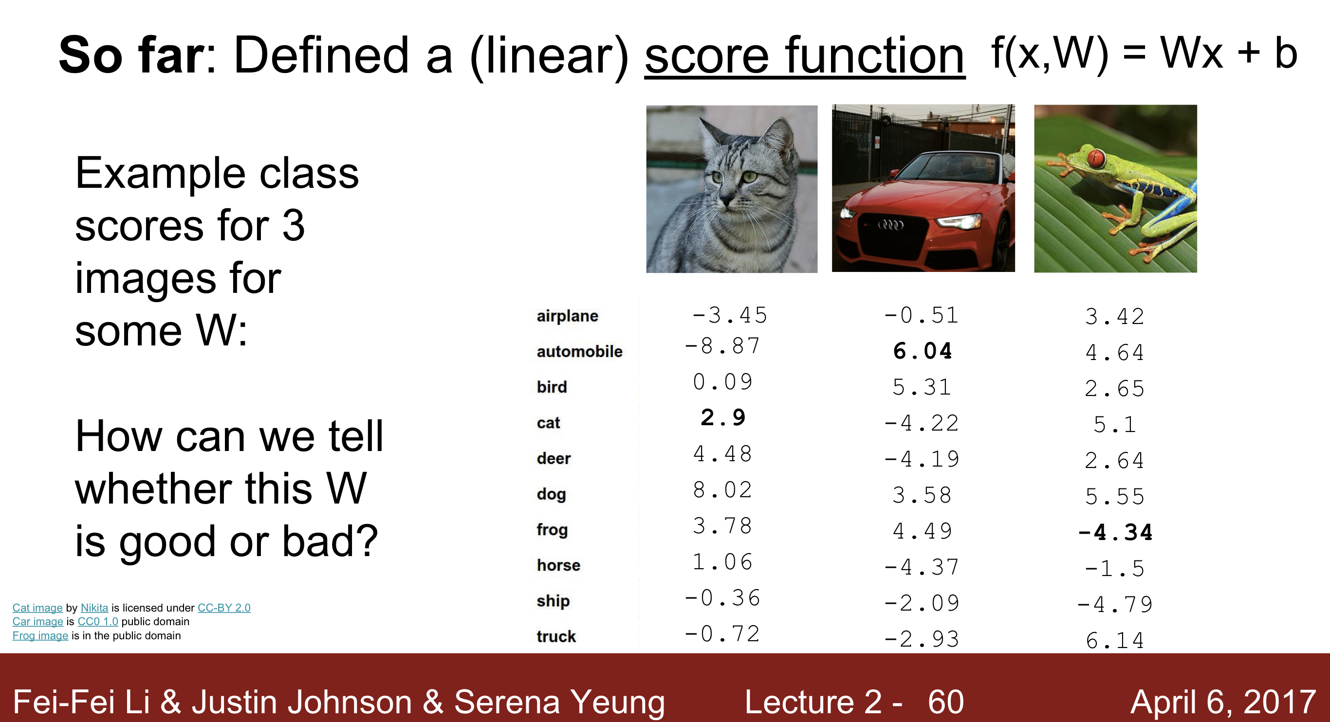 Stanford University CS231n - Lecture 2 :: Image Classification
