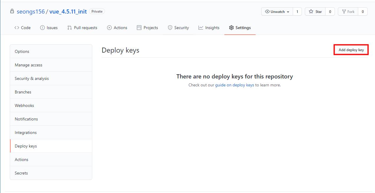 2 Jenkins Github Docker Compose