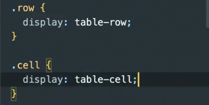 CSS table, position, z-index, media, dialog,