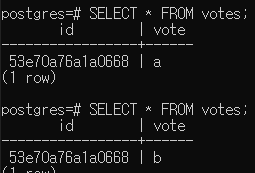 [데이터 엔지니어링 데브코스] TIL 39일차 - 개발환경 구축을 위한 Docker와 K8S 실습 (4)