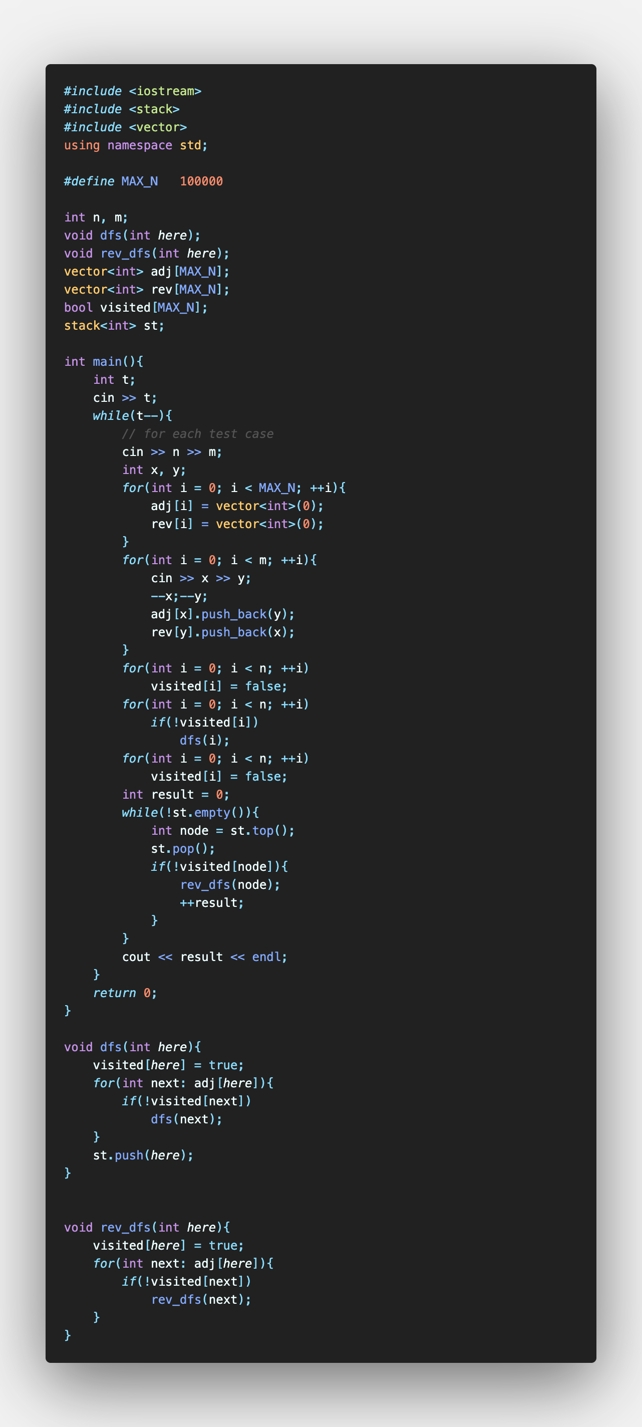 강한 연결요소 (Strongly Connected Component, SCC)