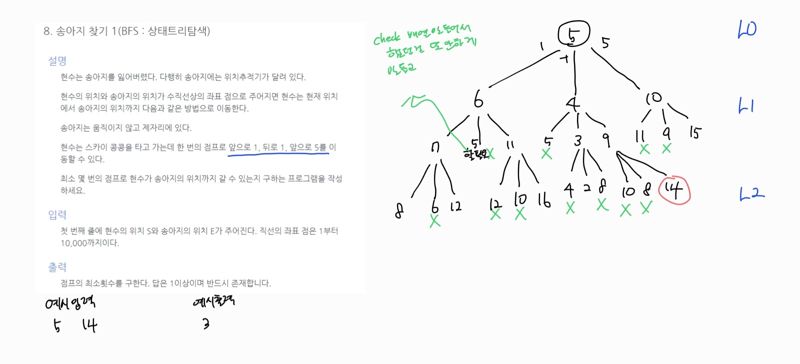 [코테] 섹션 7. Recursive, Tree, Graph(DFS, BFS 기초)