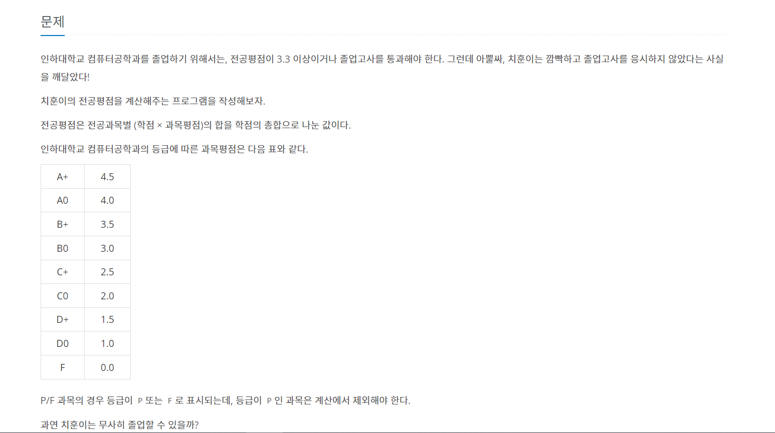 [🥈5 / 백준 파이썬 Python / 25206 ] 너의 평점은