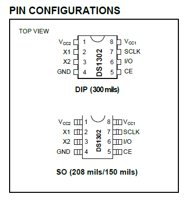 STM32_6.Datasheet 코딩(DS1302)