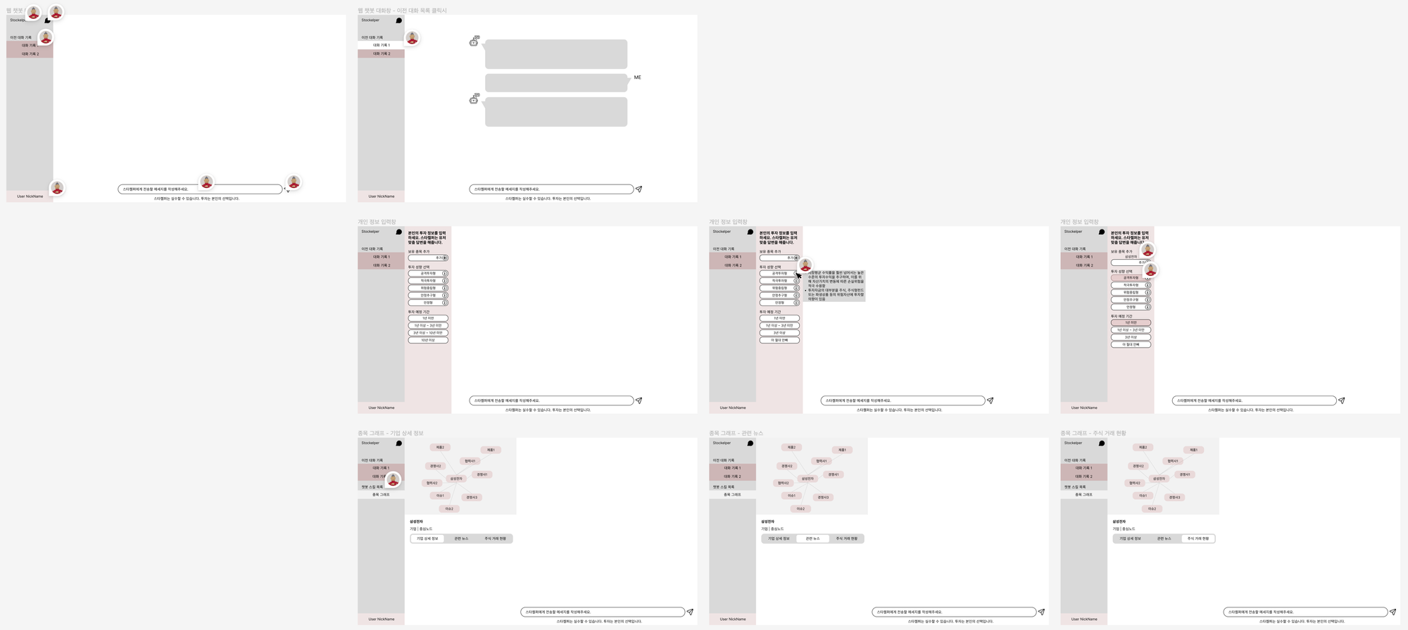 [NAVER Cloud X PseudoLab Green Developers] 주식투자 도우미 챗봇 개발기