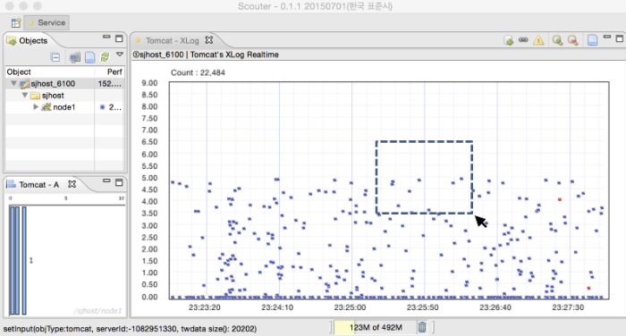 Scouter 모니터링 시스템