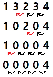 [Codeforces Round #813 (Div. 2)] - Sort Zero (그리디, Python)
