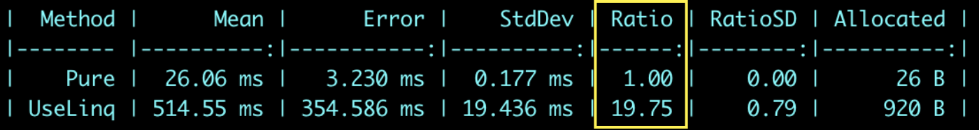 [Unity] Unity Performance Tuning Bible 훑어보기 (14)