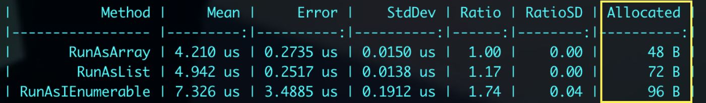 [Unity] Unity Performance Tuning Bible 훑어보기 (14)