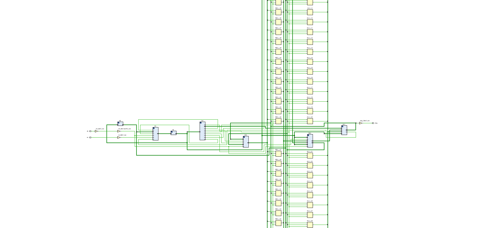 LEGv8 CPU design (Single Cycle → Pipeline)