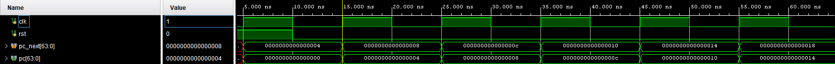 LEGv8 CPU design (Single Cycle → Pipeline)